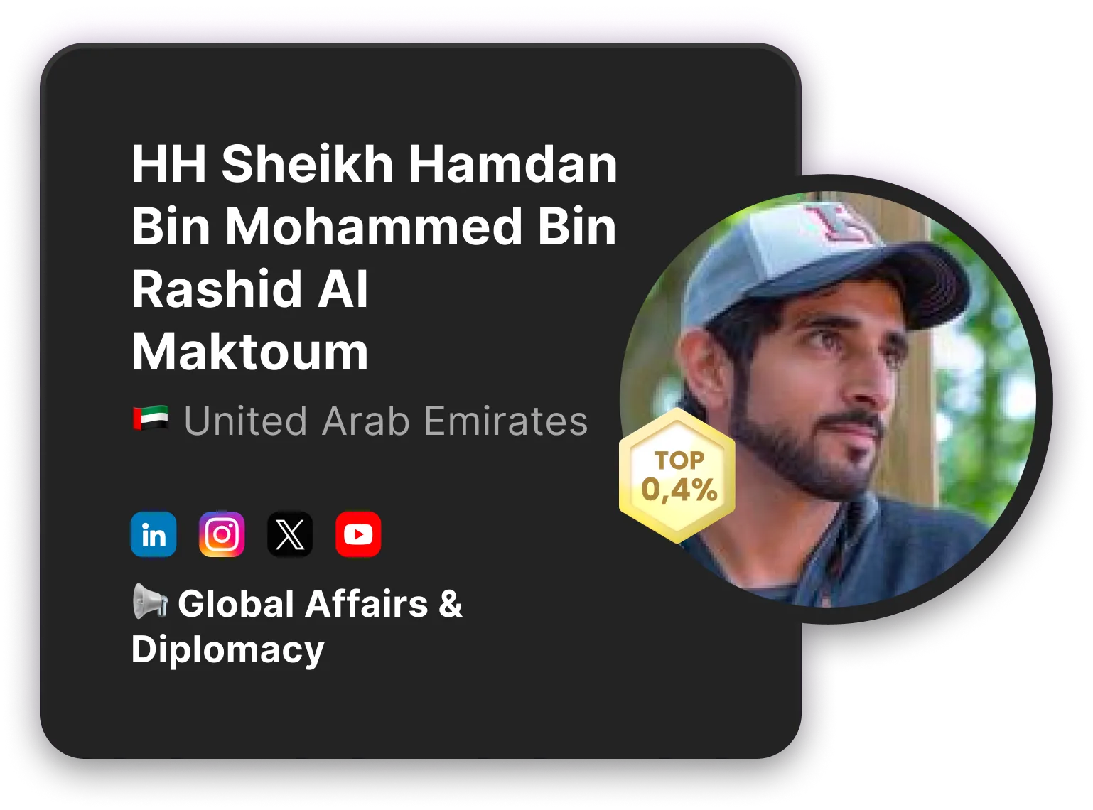 Favikon | AI-Powered Influencer Marketing Platform